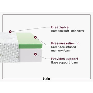Tulo 6" Firm Comfort Memory Foam Bamboo Pressure Relief Mattress in a Box | Twin Size