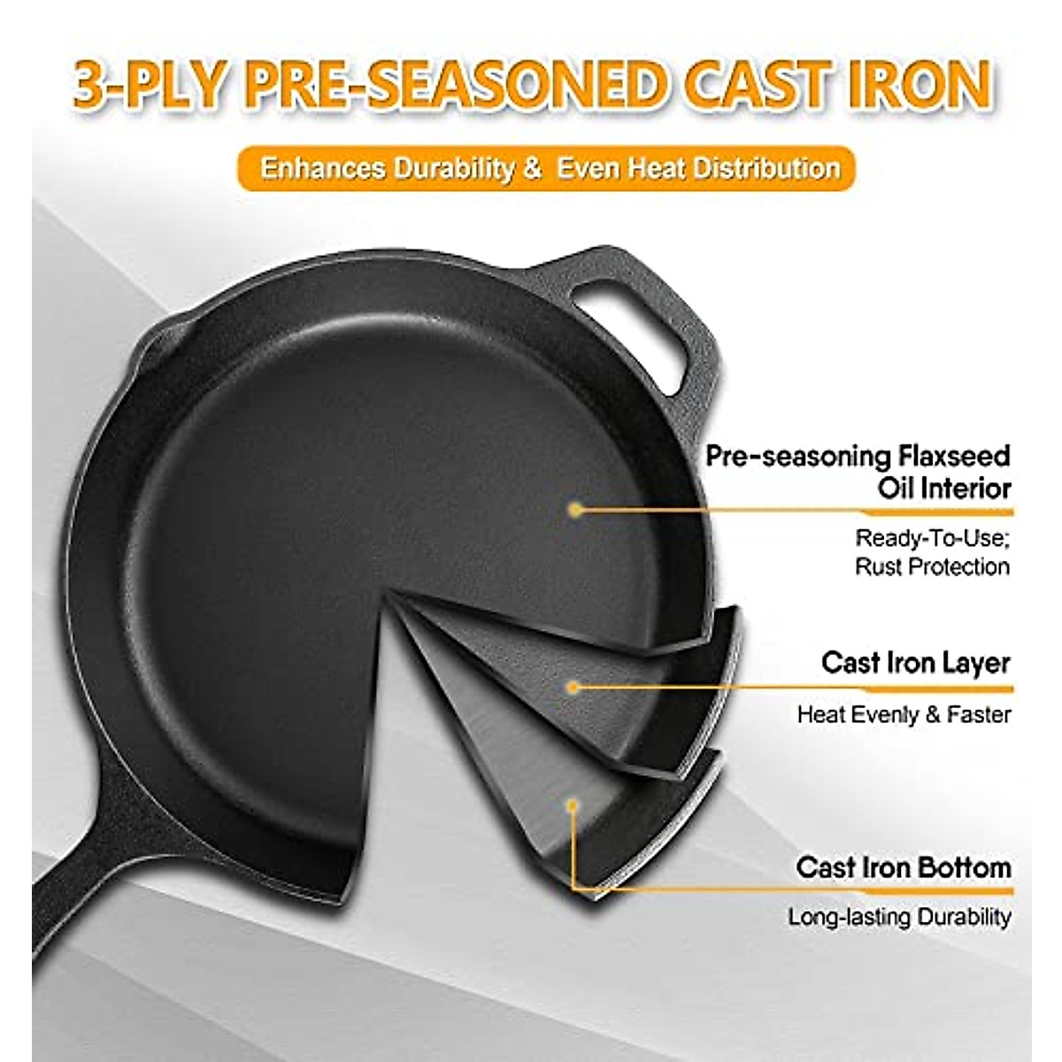 MICHELANGELO Cast Iron Skillet Set 8 Inch & 10 Inch &12 Inch, Preseasoned Cast Iron Skillets With Lid, Iron Skillets for Cooking with Silicone Handle & Scrapers, 8'' & 10" & 12"