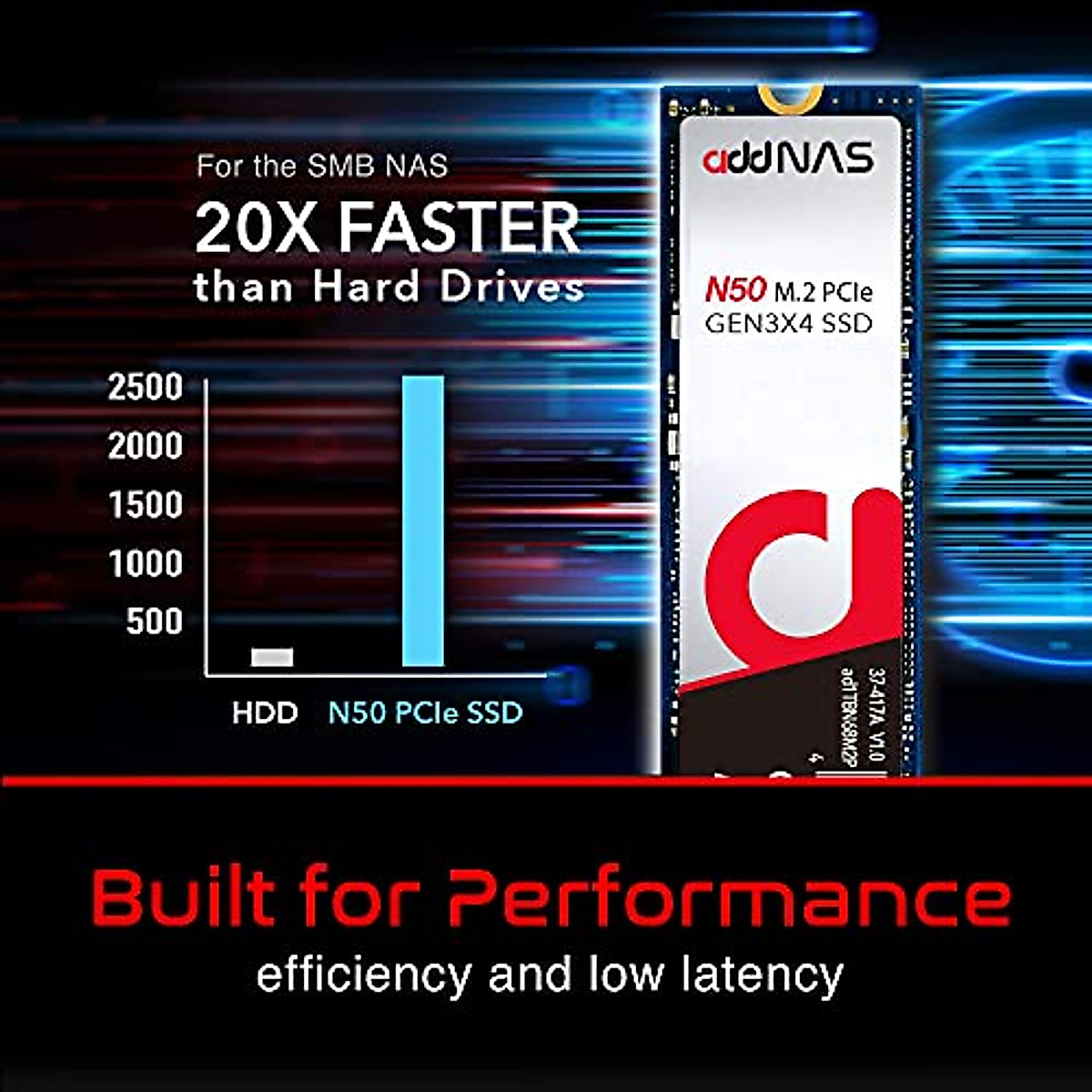 Addlink M.2 SSD 256GB N50 up to 2500MB/s PCIe Gen 3x4 NVMe 3D TLC NAND Read 2,500 MB/s Write 2,100MB/s M.2 2280 Internal Solid State Drive