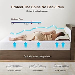 Aosha Queen Mattress,8/10/12 inch Memory Foam Mattress for Cool Sleep & Pressure Relief, Medium Firm Mattresses CertiPUR-US Certified/Bed-in-a-Box/Pressure Relieving (8 in, Queen)