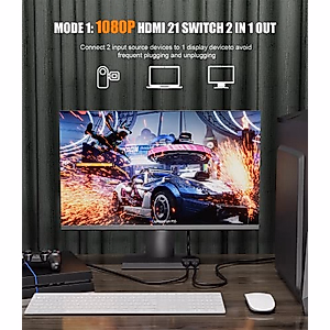 Eanetf HDMI Splitter for Dual Monitors, HDMI Splitter 1 in 2 Out,1080P Male to Dual HDMI Female 1 to 2 Channels HDMI Splitter Adapter for HDMI HD, LED, LCD, TV,Two The Same TVs at The Same Time