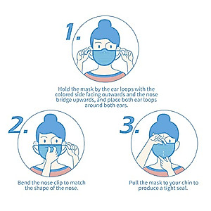 BYD CARE Single-use Level II Ear Loop Mask, Non-sterile, Appropriate for medical or personal use (50)