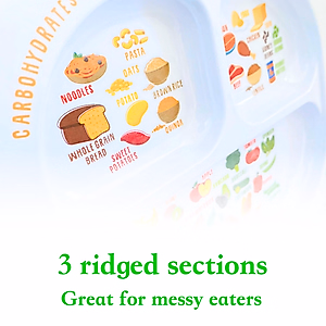 j&m Divided Portion Plate, Sections for Kids & Fussy Eaters, Learn Nutrition, Healthy Eating, Food Groups & Portion Sizes, Child-Friendly Melamine, Dishwasher-Safe