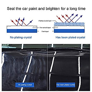 Autokcan Nano Ceramic Coating for Cars, 10H High Gloss 50ML Anti-Scratch SiO2 Ceramic Coating Super Hydrophobic Mirror Paint Sealant Protection with Gloves 2 Years Warranty