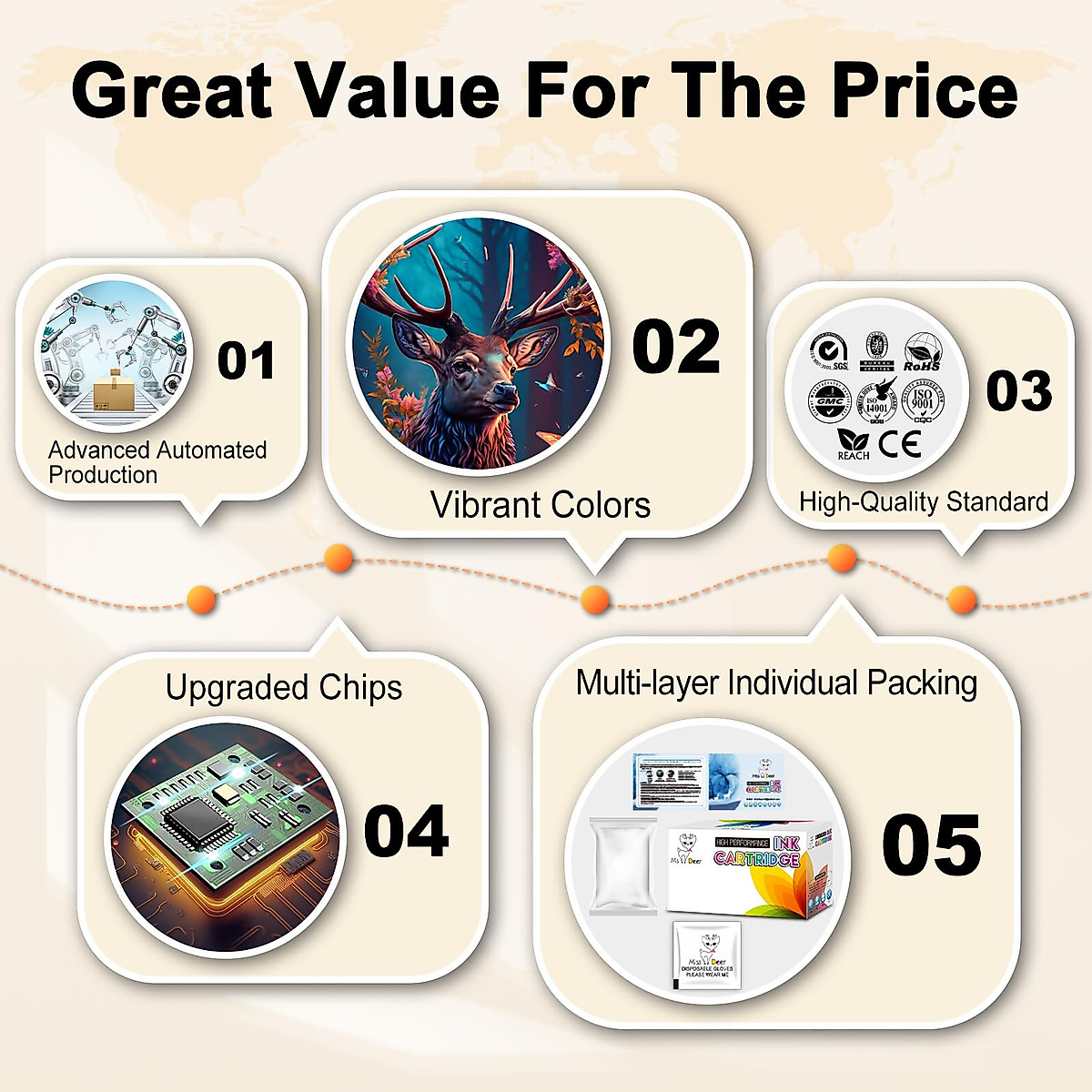 Miss Deer 10 Pack 1200XL Pigment Ink Cartridges Compatible for Canon PGI-1200XL PGI 1200 XL, High Yield Work with Maxify MB2720 MB2050 MB2350 MB2320 MB2020 MB2120 (4BK,2C,2M,2Y)