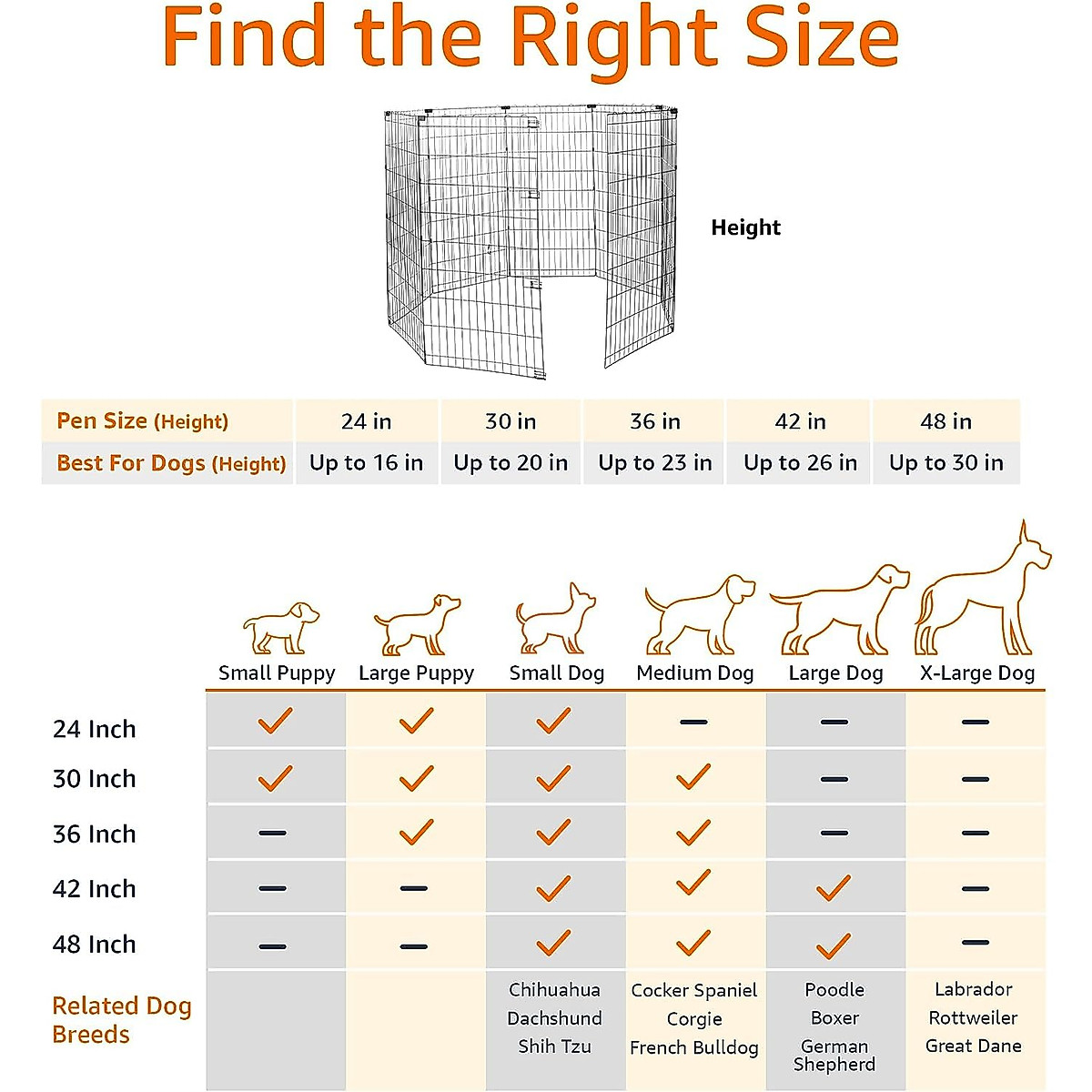 Amazon Basics Foldable Octagonal Metal Exercise Pet Play Pen for Dogs, Fence Pen, No Door, Large, 60 x 60 x 48 Inches, black