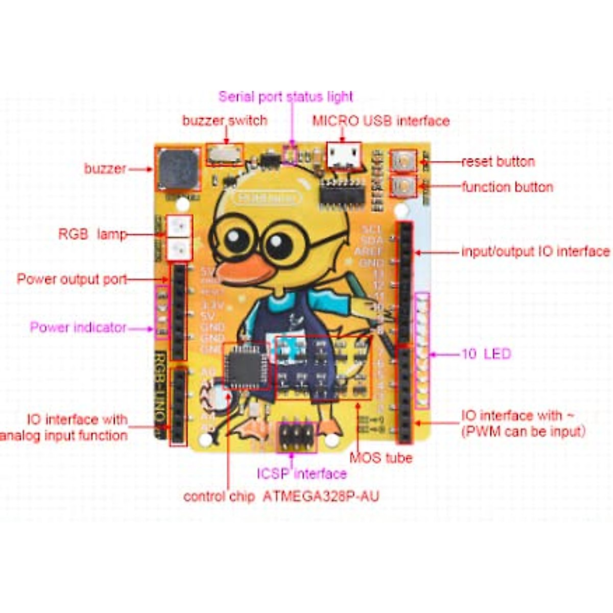Advance Arduino UNO R3 Board ATmega328P with USB Cable(Arduino-Compatible) for Arduino