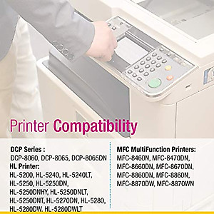 CS Compatible Toner Cartridge Replacement for Brother DR520 DR520 Black DCP-8060 DCP-8065 DCP-8065DN HL-5200 HL-5240 HL-5240LT HL-5250 HL-5250DN HL-5250DNHY Toner Cartridge 2 Pack