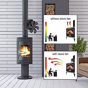 fanverk Wood Chimneys Stove Fan， Pipe Fireplace Fan - Heat Powered, 6 Blades, Increases Warm Air Circulation by 80% Compared to 4 Blade Fans - Suitable for Wood/Log Burner/Fireplace