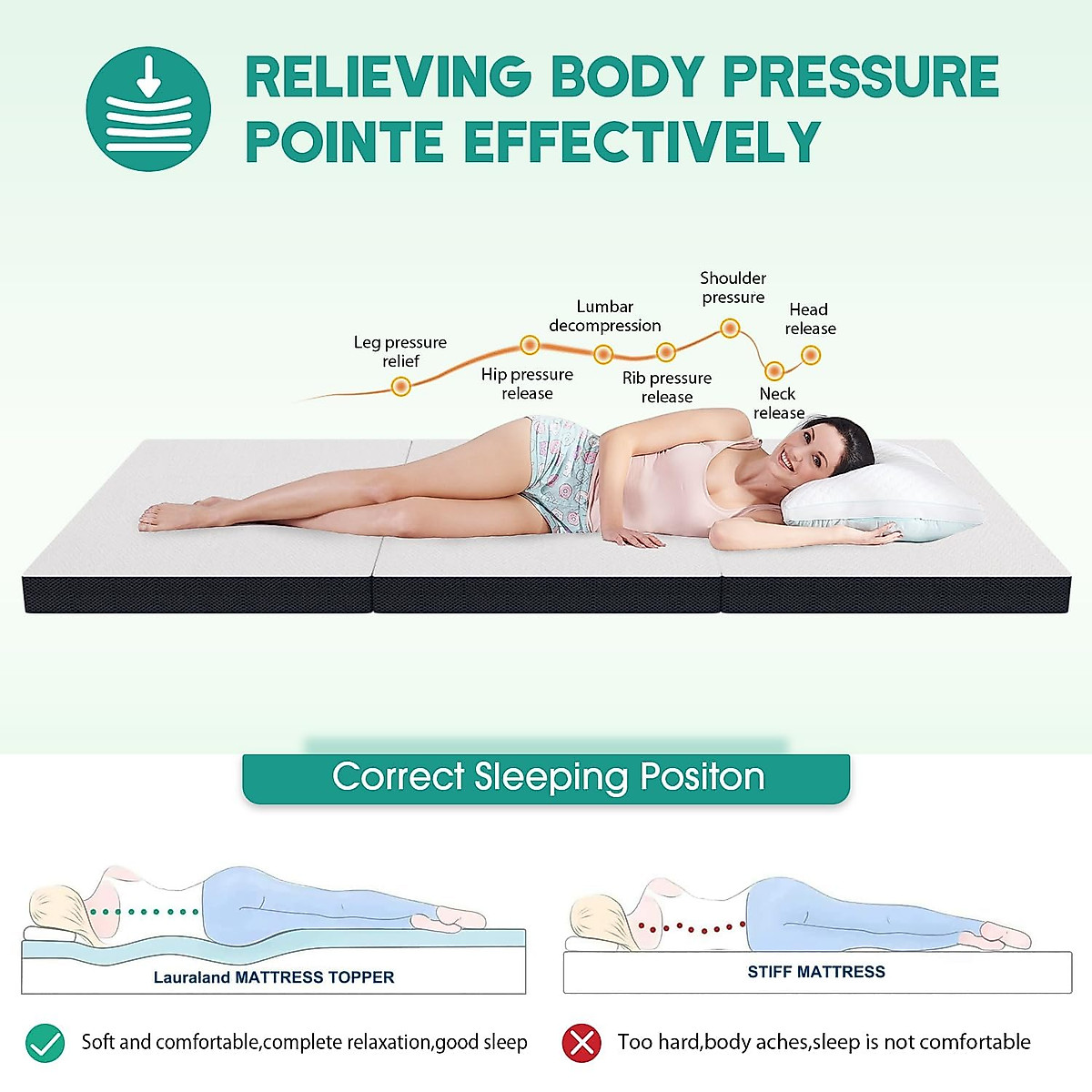 Narrow Twin Trifold Mattress, Foldable Mattress with CertiPUR-US Certified, 3 Inch Folding Mattress with Breathable & Washable Cover, Twin Floor Mattress for Camping, Guest, Floor RV, 75" x 31" x 3"