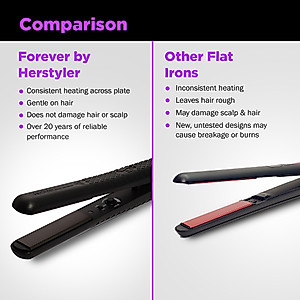 Herstyler Forever Straightening Flat Iron | Travel Friendly Dual Voltage 1.25 inch | Ceramic Hair Straightener For Silken Hair | Negative Ion Technology To Fight Frizz | Beautiful In Black