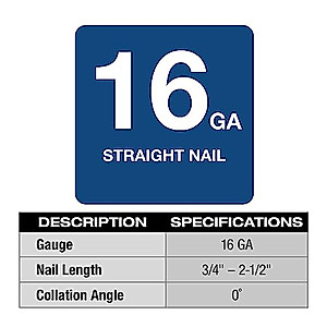 Milwaukee Elec Tool Milwaukee M18 Fuel 16 Ga