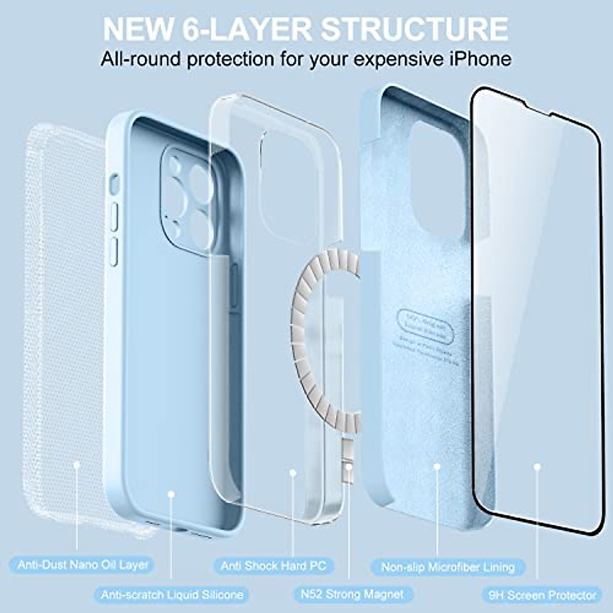 Vooii Compatible with MagSafe iPhone 14 Pro Max Magnetic Case,[Soft Microfiber Lining] [Full Camera Protective] [9H Screen Protector] Liquid Silicone Shockproof Case for iPhone 14 Pro Max - Light Blue