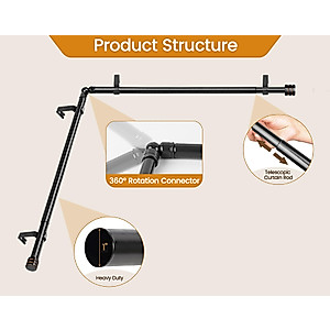 Heavy Duty Corner Window Curtain Rods 36 to 72 Inch, HOTOZON 1 Inch Telescoping Single Drapery Rod, Black, End Cap Finials