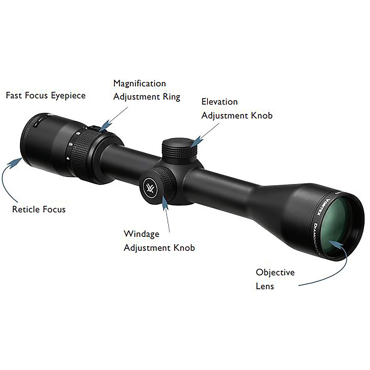Vortex Optics Diamondback 2-7x35 Rimfire, Second Focal Plane Riflescope - V-Plex Reticle (MOA) , black