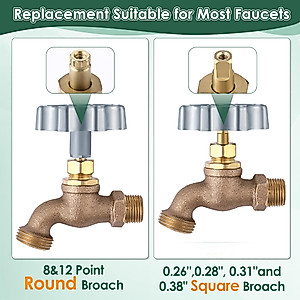 2 Pack Outdoor Faucet Handle, Water Spigot Handle Compatible with Danco 10006, Hose Bib Handle with Adapter and Screws for 8&12 Point Round Broach, 0.26", 0.28", 0.31"&0.38" Square Broach, Silver