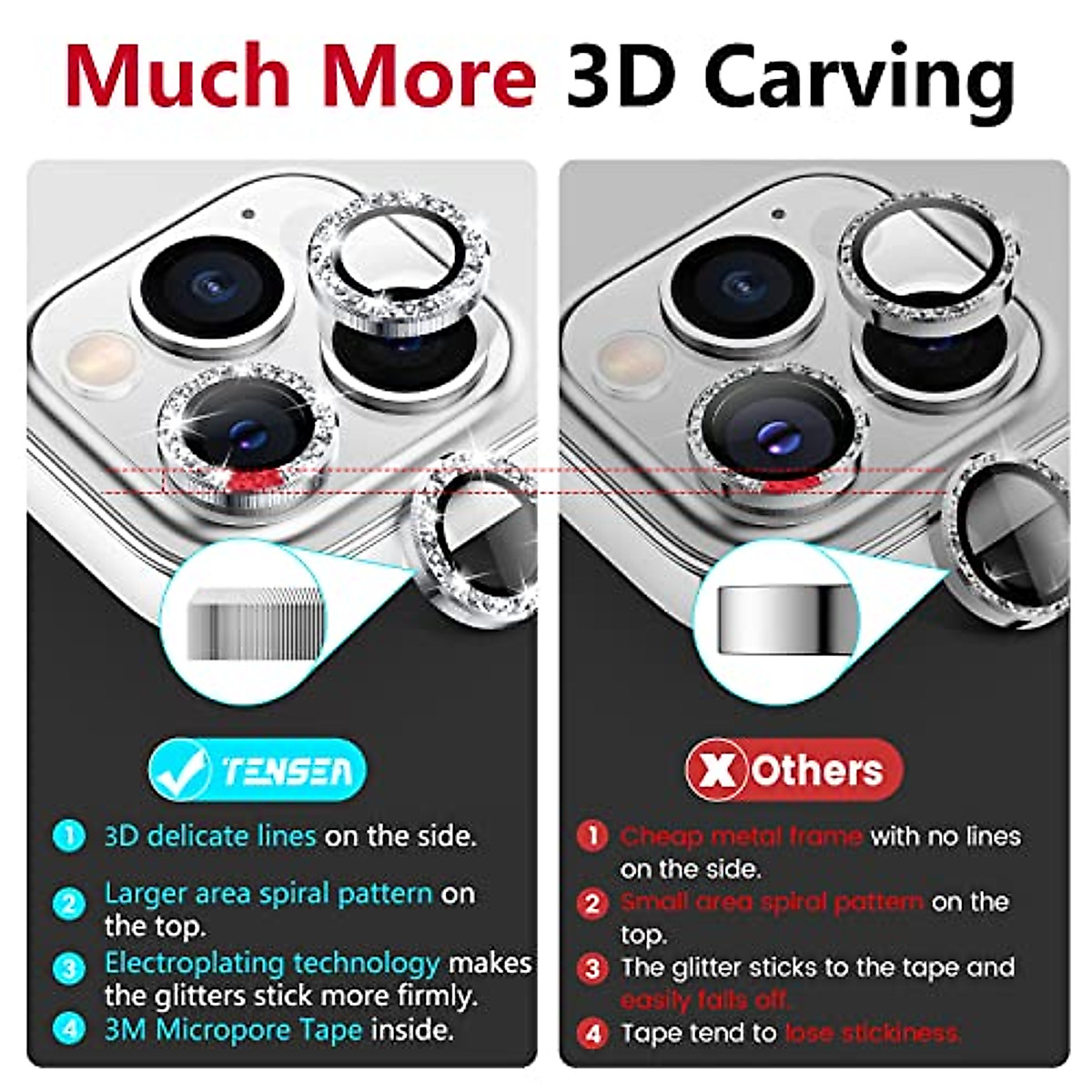 Tensea for iPhone 13 Pro - iPhone 13 Pro Max Camera Lens Protector, 9H Tempered Glass Camera Cover Screen Protector Metal Individual Ring for iPhone 13Pro 6.1 inch iPhone 13 ProMax 6.7 inch 2021