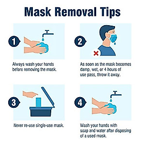 WECARE Disposable Face Masks For Kids, 50 Blue Face Masks, Individually Wrapped