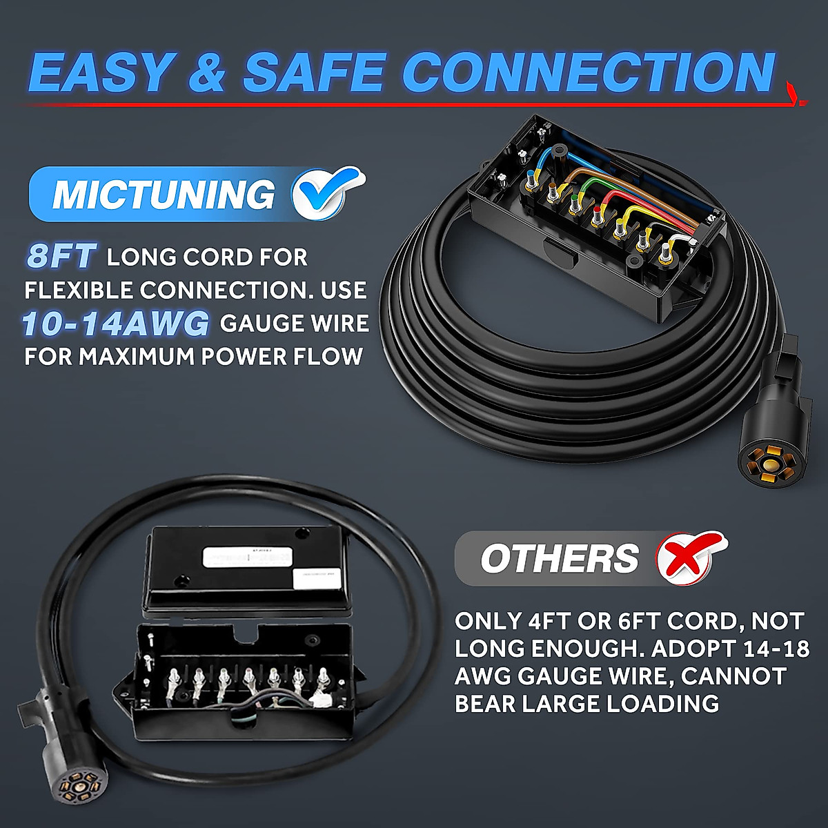 MICTUNING Heavy Duty 7 Way Plug Inline Trailer Cord with 7 Gang Junction Box - 8 Feet, Weatherproof