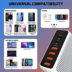 USB C Charger, 150W 7 Port USB C Charging Station 3 USB C and 4 USB A Portable USB C Wall Charger Laptop Power PD Adpter Fast Charger for with iPhone 14 Pro Max, MacBook, iPad Pro, Samsung, Google ect