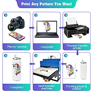 YOUKE OLA 12 Pack Sublimation Blank Can Shaped with Straw Lids 16oz White Double Walled Vacuum Insulated Stainless Steel Water Bottle for Sublimation Print