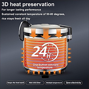 CAZACHEF Commercial Rice Warmer(Not Rice Cooker) 55 Raw/110 CUP Portable 20L Big Food Warmer / 122℉- 178℉ Adjustable Temperature/ 130W/ Non-stick Inner Pot