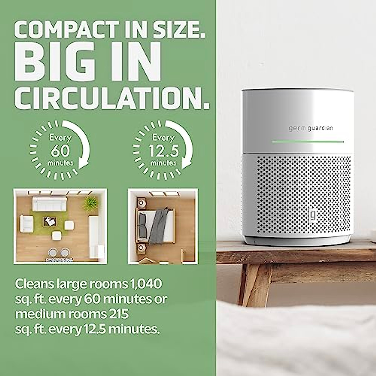 Germ Guardian AirSafe+ Intelligent Air Purifier with 360° HEPA 13 Filter, Captures 99.97% of Pollutants, Wildfire Smoke, Large Rooms, Air Quality Sensor, UVC Light, Zero Ozone Verified, White AC3000W