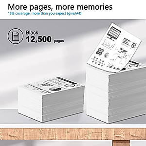 DR-350 DR350 Drum Unit Black Compatible Replacement for Brother DR350 Drum DCP-7010 IntelliFax-2820 2910 MFC-7220 7225 7820 HL-2040 2040N 2070N Series Printer - Toner Not Include