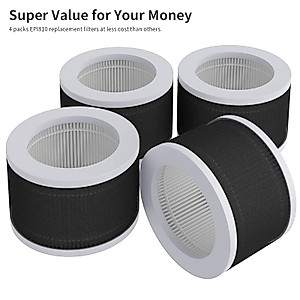 4 Packs EPI810 True HEPA Replacement Filter Compatible with KOIOS, MEGAWISE and MOO-KA EPI810 Air Cleaner Purifiers, with H13 True HEPA Filter and Carbon Pre-filter
