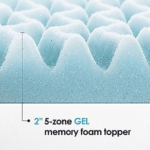 Mellow 2 Inch 5-Zone Memory Foam Mattress Topper, Cooling Gel Infusion, Full, Blue