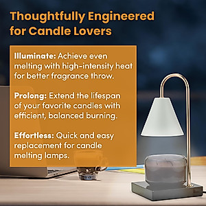 3 PACK New GU10 Halogen Heat Spot Lamp 75 Watt Candle Warmer Lamp Replacement Light Bulb I Top Down Heating Wax Melter Recessed Lighting Spotlight Fixture Kitchen Bathroom Vanity 75W Heating Lights