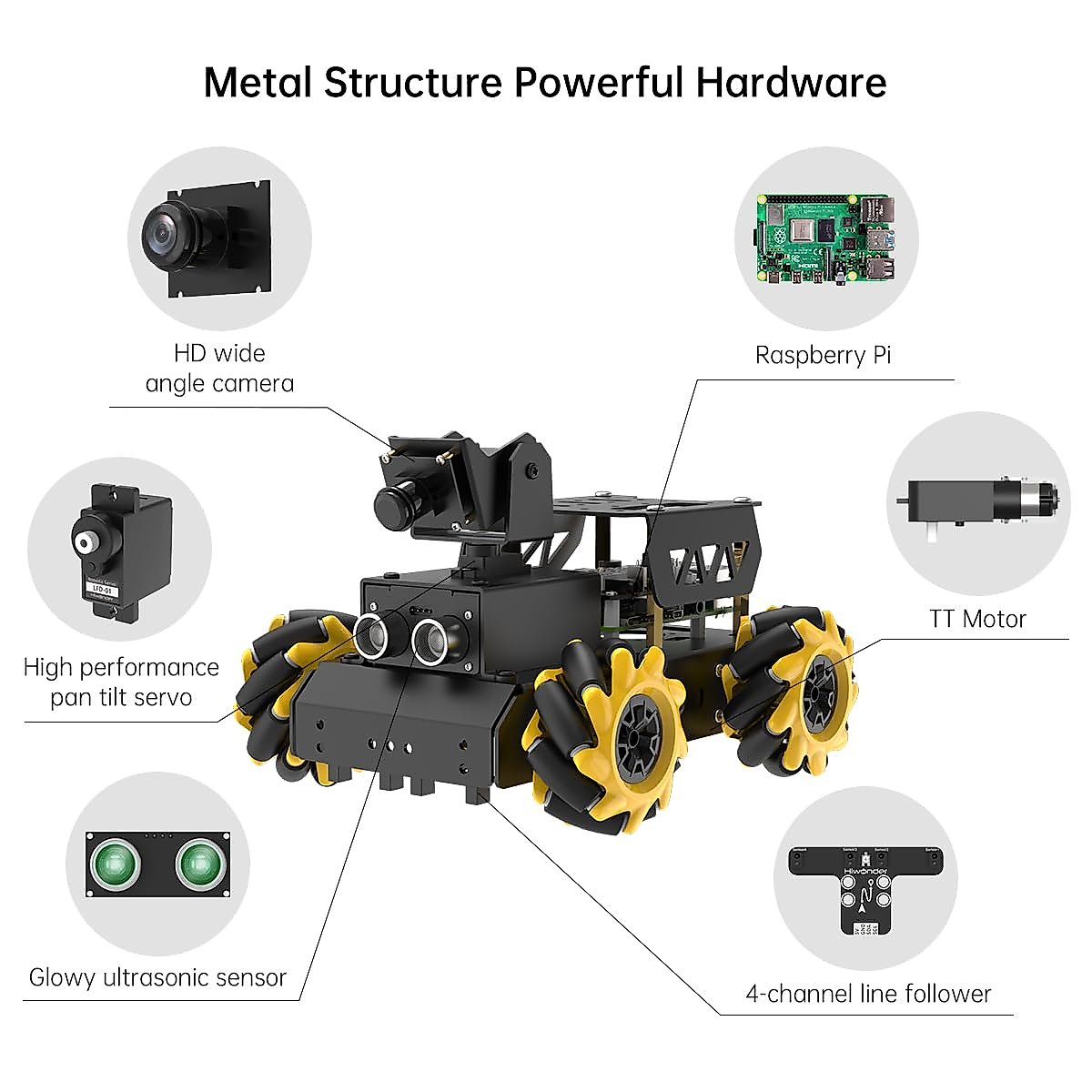 HIWONDER Raspberry Pi 5 4GB AI Vision Robot Car Kit Mecanum Wheels Robot, 2DOF HD Camera Python Progamming Open Source DIY Robot Kit for Teens