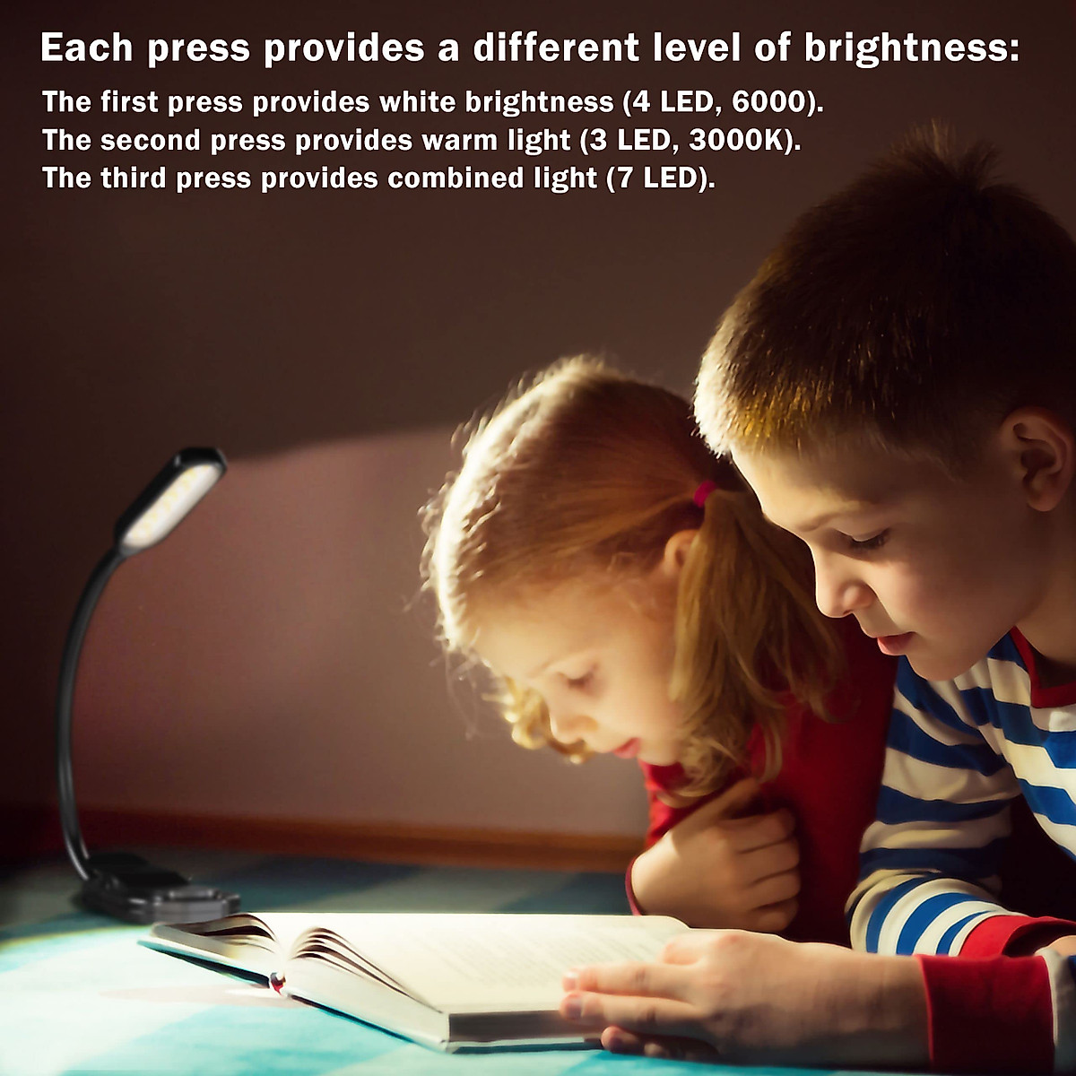 BaHoki Essentials Book Clip Lamp - Small Size Rechargeable LED Clip On Flash Light - Book Light for Reading in Bed