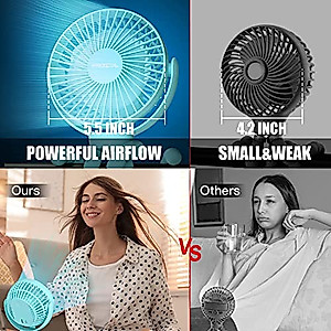 Portable Stroller Fan, Use As Power Bank, 65H 12000mAh Battery Operated Fan Flexible Tripod Baby Car Seat Fan, Personal Mini Handheld/Desk/Small Clip On Fans For Stroller, Carseat, Beach, Bed, Camping