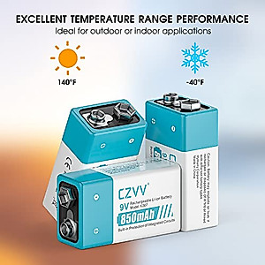 czvv Rechargeable 9V Batteries - High-Performance Lithium-ion Battery 8 Pack with 4-Bay Speed Charger - Leak-Proof Ultra Long-Lasting 8.7 Volt 1300x Cycle Times with a 10-Year Shelf Life