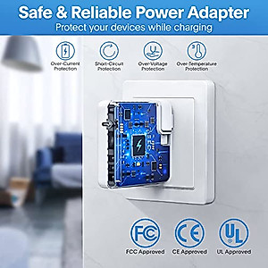 Mac Book Pro Charger - 118W USB C Charger Fast Charger for USB C Port MacBook pro/Air, ipad Pro, Samsung Galaxy and All USB C Device, Include Charge Cable（7.2ft/2.2m）