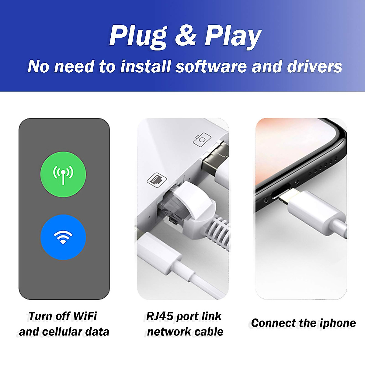 Ddida 3 in 1 Gigabit Ethernet Adapter with USB 3.0 OTG for Fast File Transfer, Compatible with iOS Devices