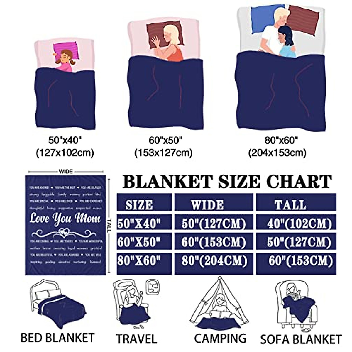 Abaysto to My Mom Blanket, from Son, Daughter, Soft & Cozy Flannel Throw Blanket for Mom, Best Presents for Mom Birthday, 50" x 60"