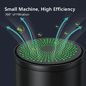 YYjop Air Purifiers for Home, Small Portable HEPA Air Purifier Remove Dust Smoke Odors, Air Cleaner for Car Bedroom Office Desktop Small Room