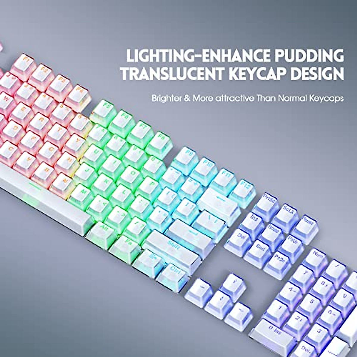 Pudding Keycaps-RisoPhy Double Shot PBT Keycap Set for Mechanical Keyboard,OEM Profile with Keycap Puller,Compatible with 104 Keys Full Size,80%,75%,60% Percent Keyboard-Crystal