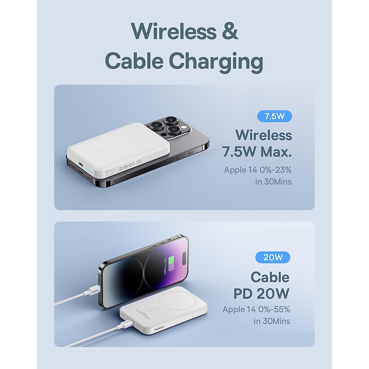 Baseus for Magsafe Battery Pack, 5000mAh Wireless Portable Charger for iPhone, PD 20W Magnetic Power Pank Fast Charging with USB-C Cable, Slim Magsafe Charger for Apple iPhone 15/14/13 Series, AirPods