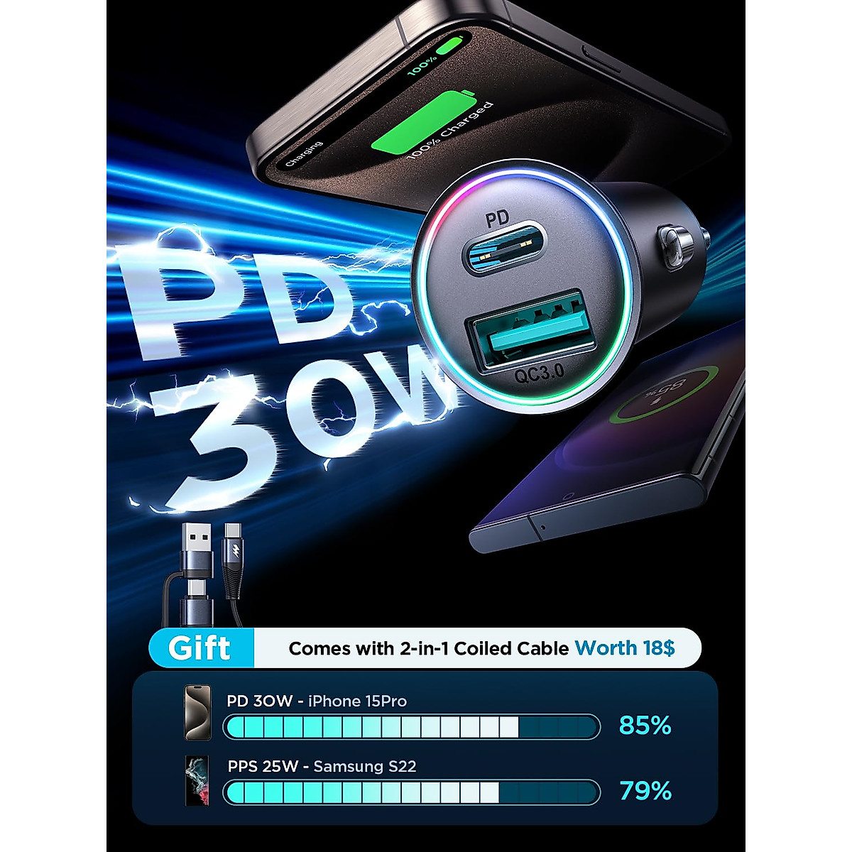 JOYROOM USB C Car Charger,【USB A/C to USB-C Coiled Cable】60W Super Fast Car Phone Charger 【Mini & All Metal】iPhone Car Charger Adapter for iPhone 15/14/13/12/11 Pro/11/X, Note 9/20 Galaxy S23/S10/S9