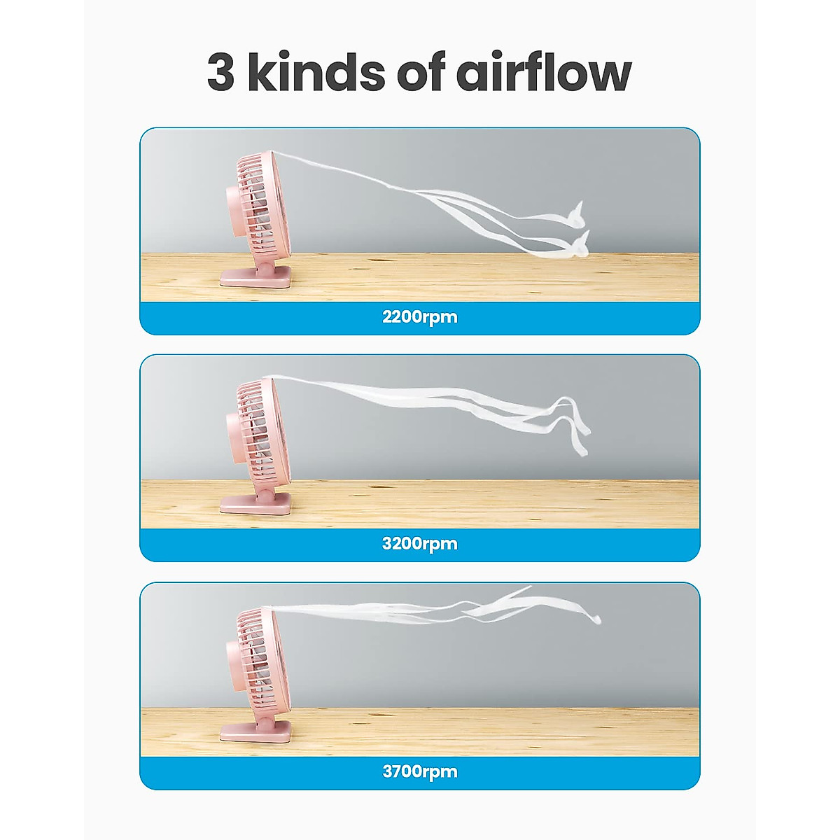 Gaiatop USB Desk Fan, Small But Powerful, Portable Quiet 3 Speeds Wind Desktop Personal Fan, Adjustment Mini Fan Table Fan for Better Cooling, Home Office Car Indoor Outdoor(Pink)