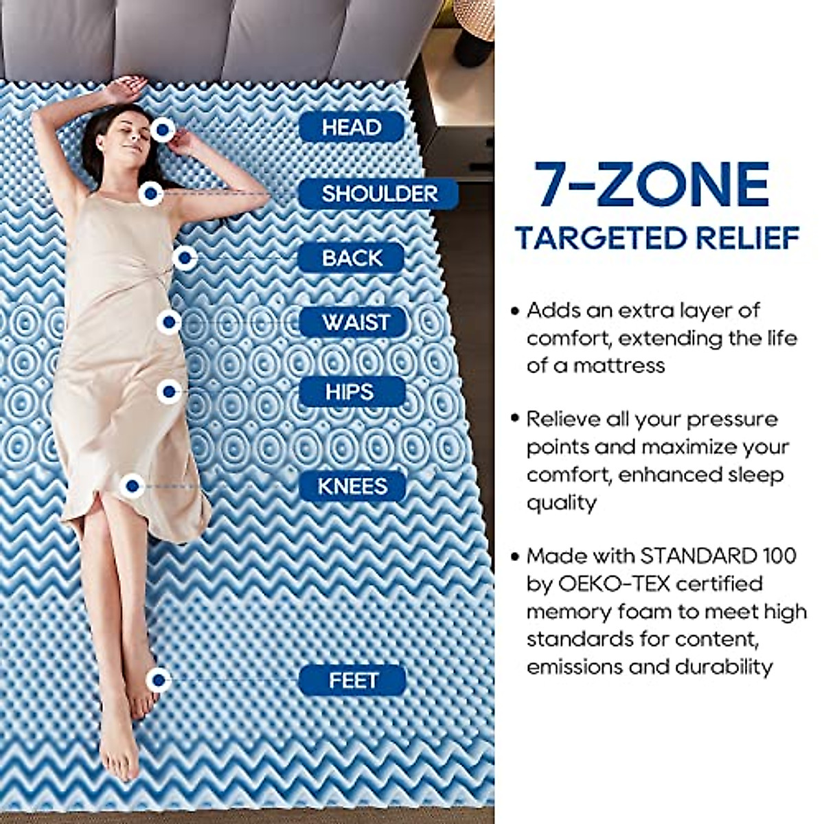 3 Inch 7-Zone Memory Foam Mattress Topper Full, Cooling Gel-Infused Swirl Egg Crate Memory Foam, Standard 100 by Oeko-TEX Certified, Blue