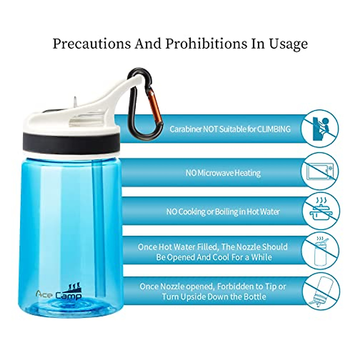 AceCamp 2 Pack-Kids Water Bottle with Straw for School Kids Boys Girls,12OZ Children Toddler Water Bottle Small with clip Tritan BPA Free for Backpack Outdoor Sports Travel Portable and Leakproof