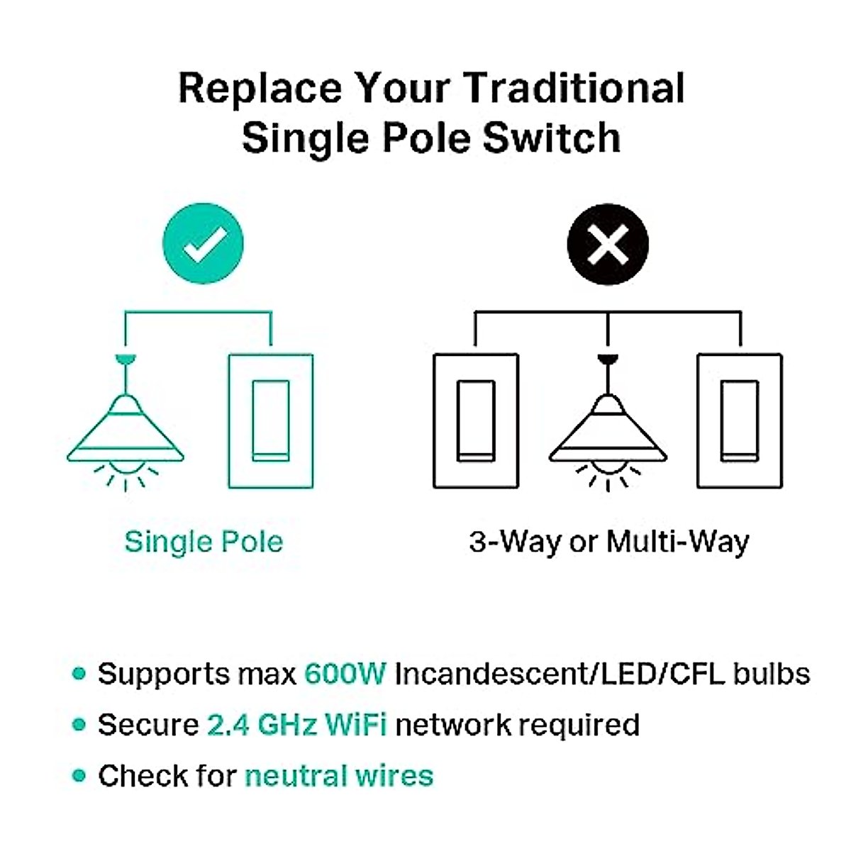 Kasa Matter Smart Light Switch: Voice Control w/Siri, Alexa & Google Assistant | UL Certified | Timer & Schedule | Easy Guided Install | Neutral Wire Required | Single Pole | 2.4GHz Wi-Fi | KS205