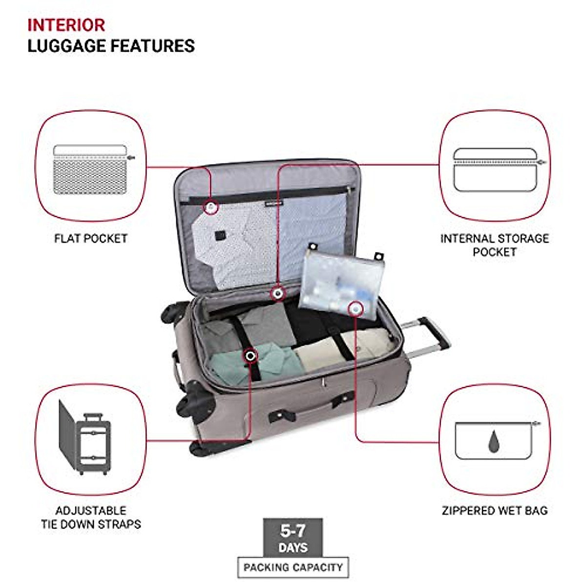 SwissGear Sion Softside Expandable Roller Luggage, Pewter, Checked-Medium 25-Inch
