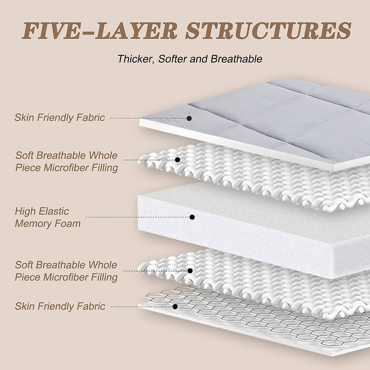 DoCred Twin Size Futon Mattress, Extra Thick Foldable Japanese Floor Mattress Memory Foam Sleeping Pad for Adults - Roll Up Mattress Tatami Mat Folding Sleeping Pad Breathable Floor Lounger Guest Bed