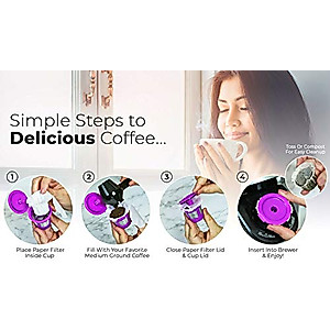 Perfect Pod EZ-Cup Paper Coffee Filters with Patented Lid for Single-Serve Coffee Brewers and Coffee Pods, Compatible with Keurig, 8-Pack (400 Filters)