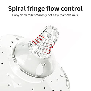 Ourobot breast shield Double Layer nipple protection cover anti bite breast patch breast shield assisted breast feeding nipple protection (Conventional white)